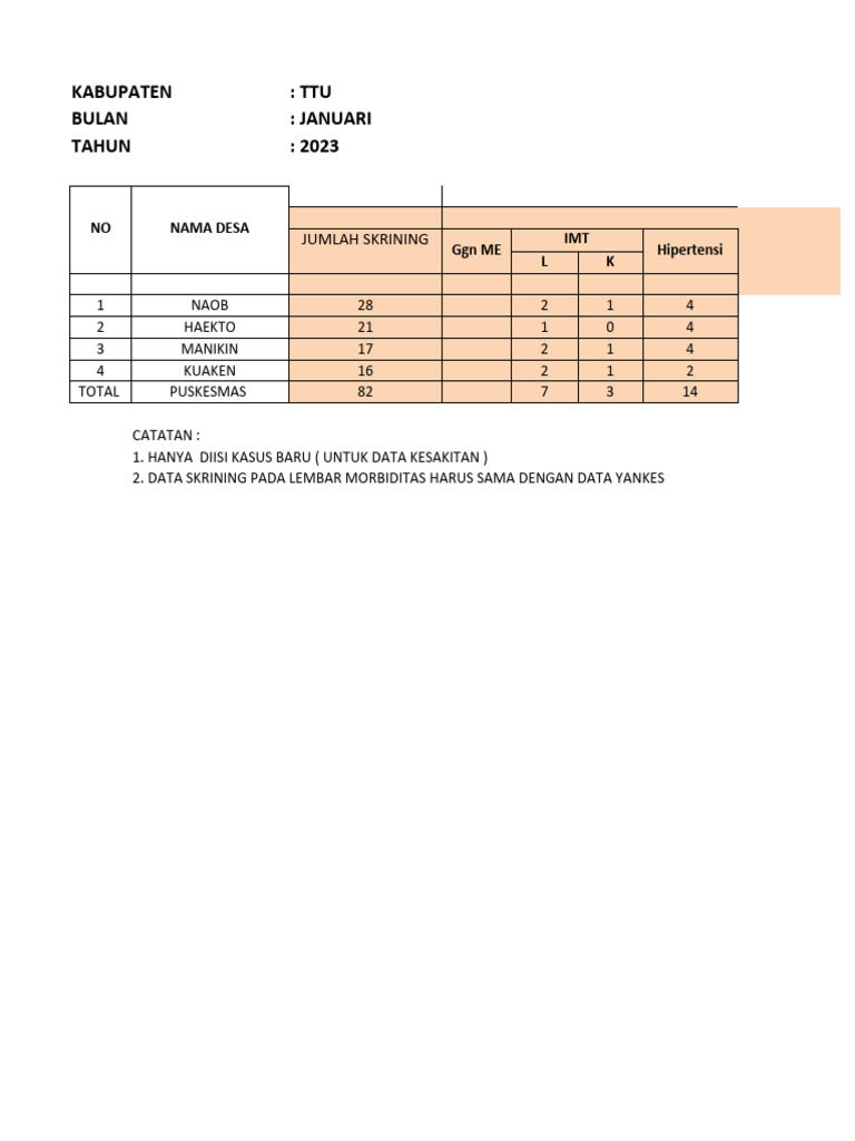 Format Lap Lansia Terbaru 2023 | PDF