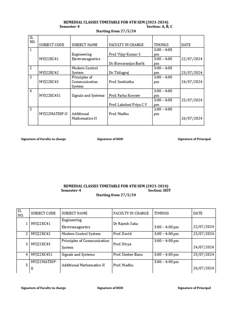 REMEDIAL CLASSES TIMETABLE FOR Even Sem Sixth Week | PDF | Radio | Electromagnetic Radiation