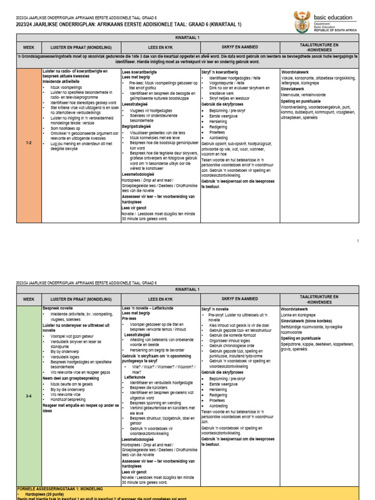 1.480 ATP 2023-24 GR 6 Afrikaans FAL Final | PDF