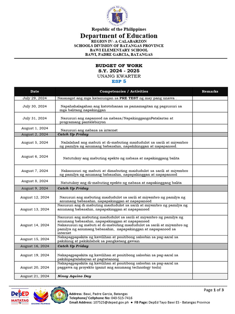 Q1-Budget-of-Work-ESP - 5-2024-25 | PDF