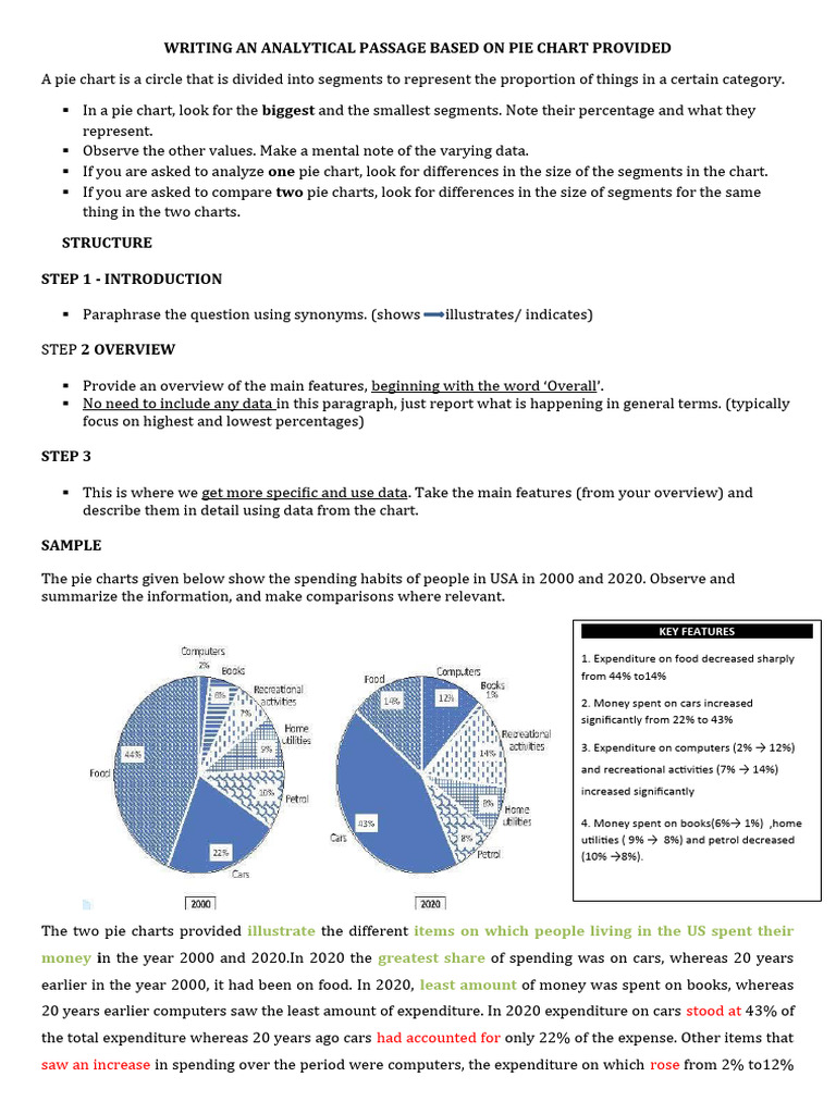 Analytical Passage - Pie Chart & Table-1 | PDF | Rail Transport ...