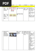 Permenaker 37 THN 2016 Tentang K3 Bejana Tekanan Dan Tangki Timbun | PDF