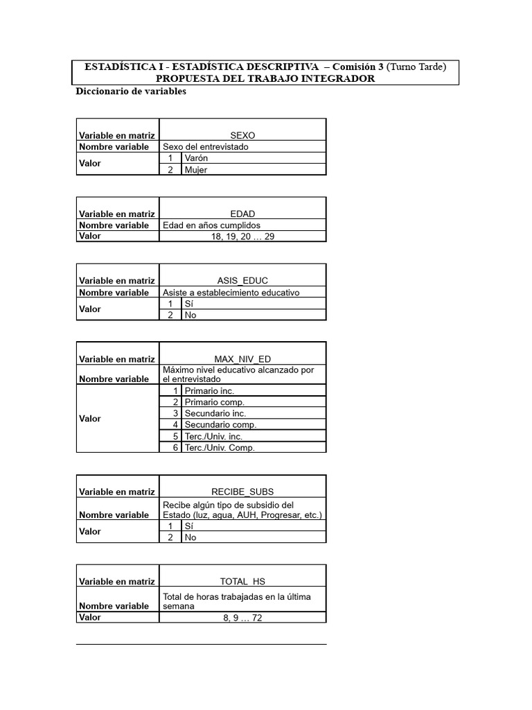 Diccionario De Variables Trabajo Integrador Pc 2024 Pdf