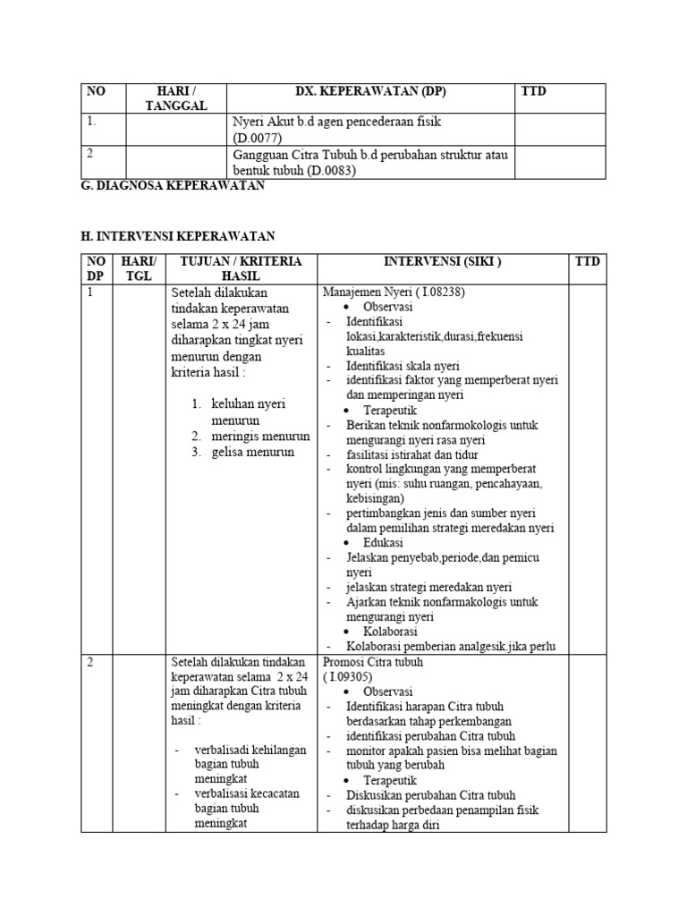 Diagnosa Intervensi | PDF
