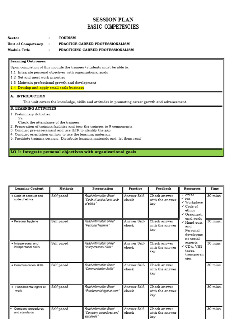 Basic Competencies Practice Career Professionalism | PDF | Information | Learning