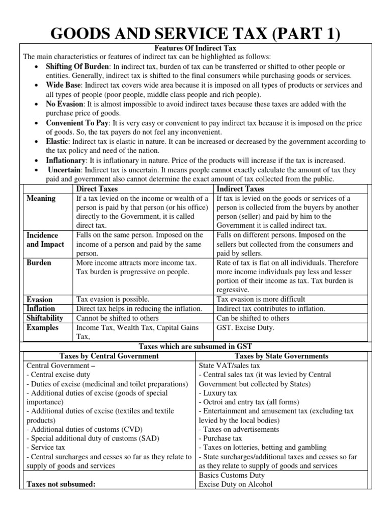 Goods and Service Tax (Part 1) | PDF | Taxes | Value Added Tax