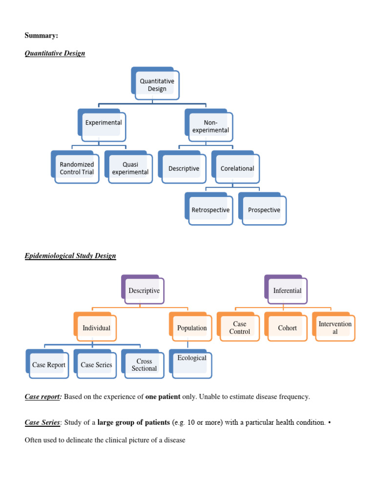 Module06 Summary | PDF | Randomized Controlled Trial | Cohort Study