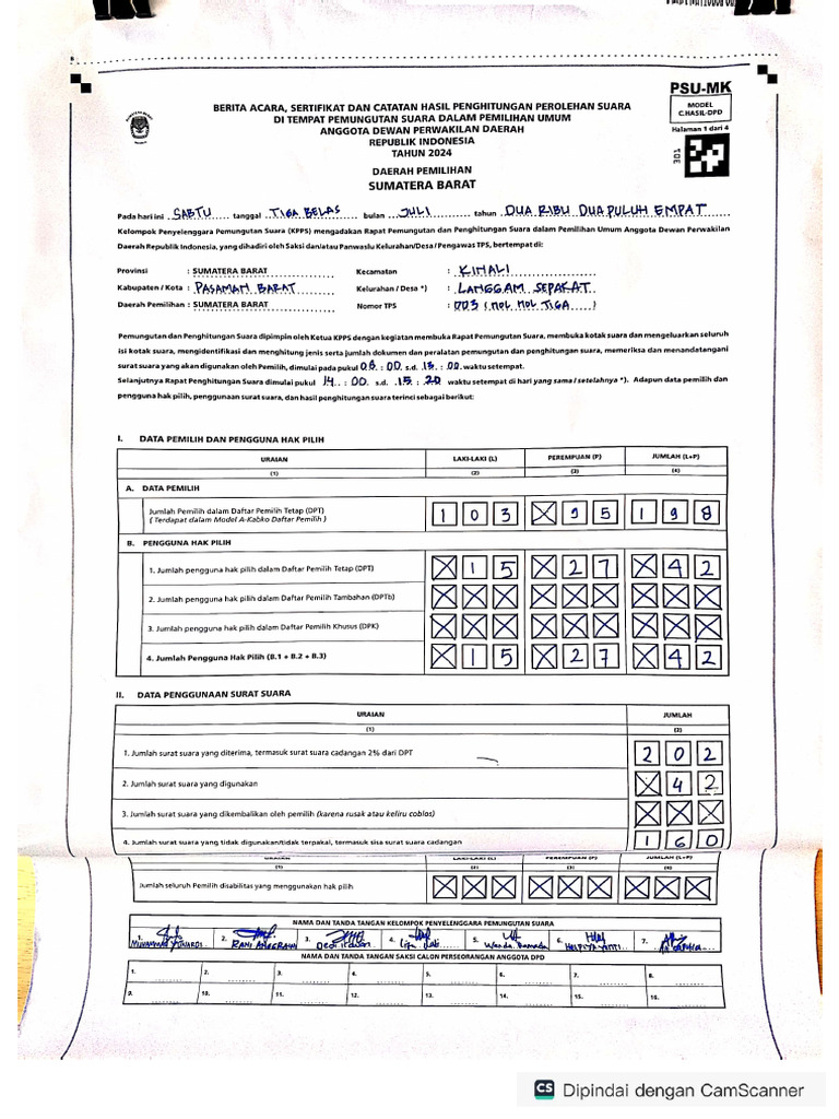 C. Hasil Plano TPS 003 Nagari Langgam Sepakat | PDF