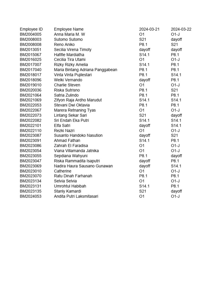 Employee Schedule March-April 2024 | PDF