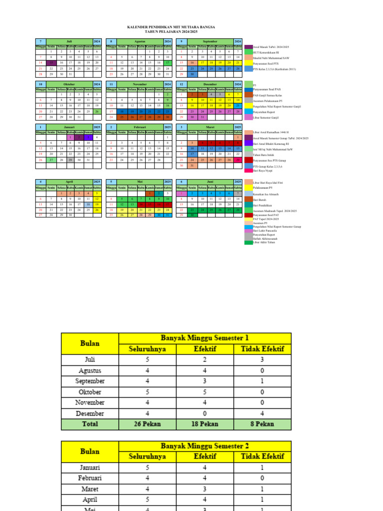 Kalender Pendidikan 2024 | PDF