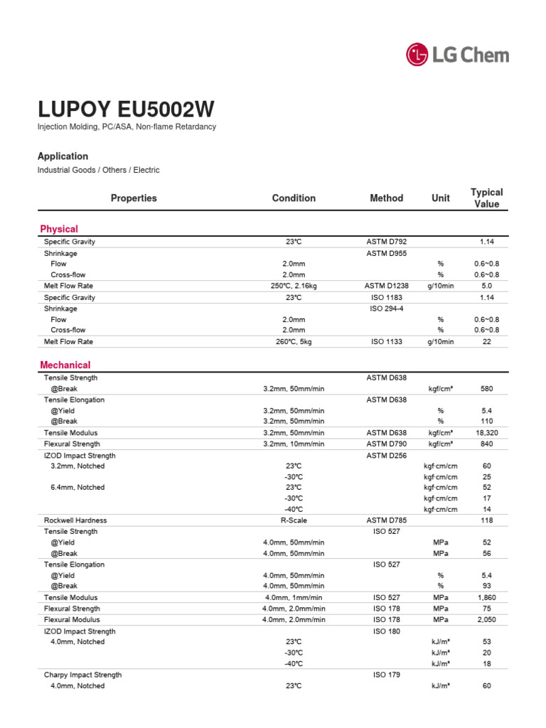 LUPOY EU5002W (Eng) - TDS (ASTM) | PDF | Electrical Resistivity And Conductivity | Temperature