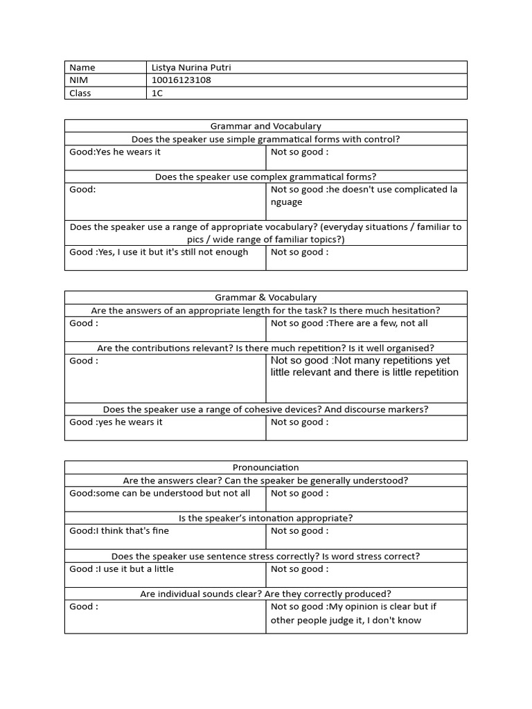 Eng Assessing Speaking Performance Template | PDF
