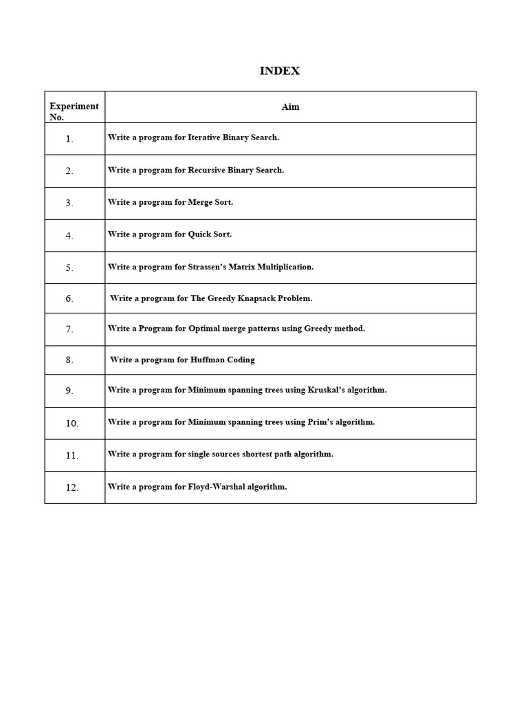 402 Ada Lab Manual | PDF | Mathematical Relations | Graph Theory