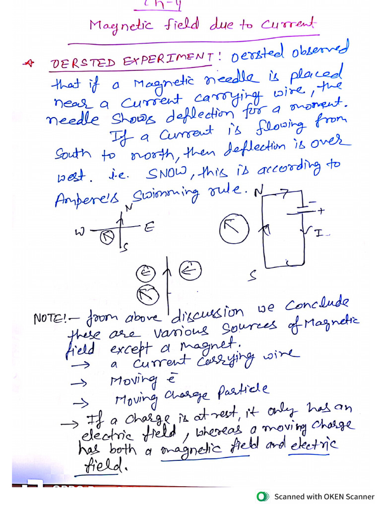 Chapter - 4, Physics 12 TH, Part-1 | PDF
