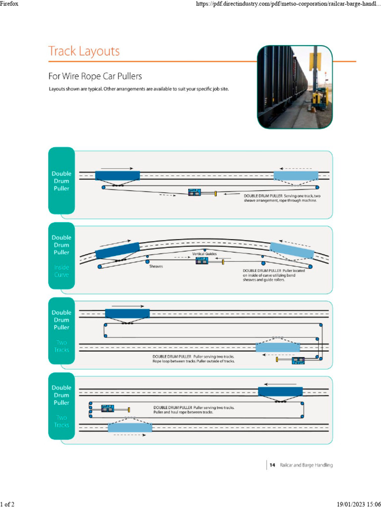 Car Puller Metso | PDF | Business | Computers