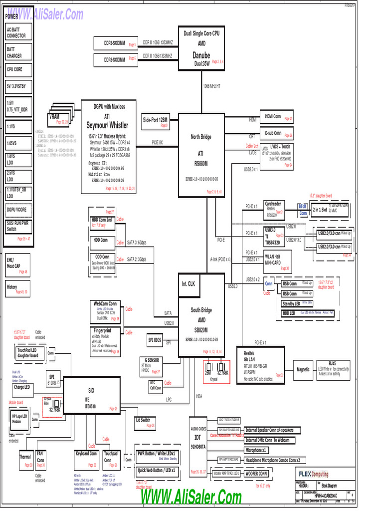 HP Pavilion DV6-6000 AMD Flex H510UA1 HPMH-40GAB6300-D Rev D Schematics ...