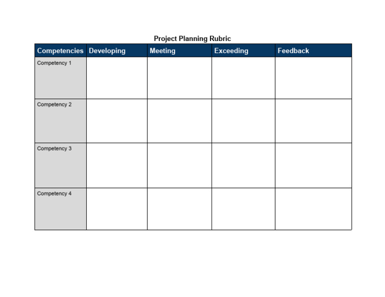 Project Planning Rubric | PDF | Career & Growth