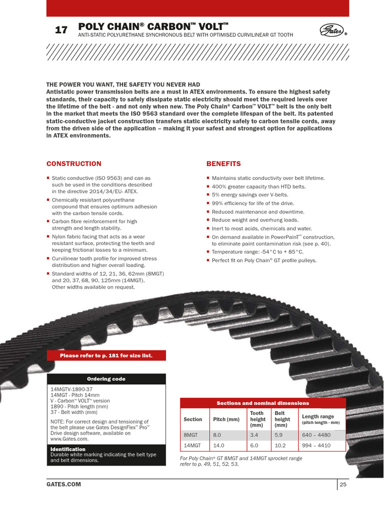 Poly Chain - Gates TDS | PDF | Belt (Mechanical) | Building Engineering
