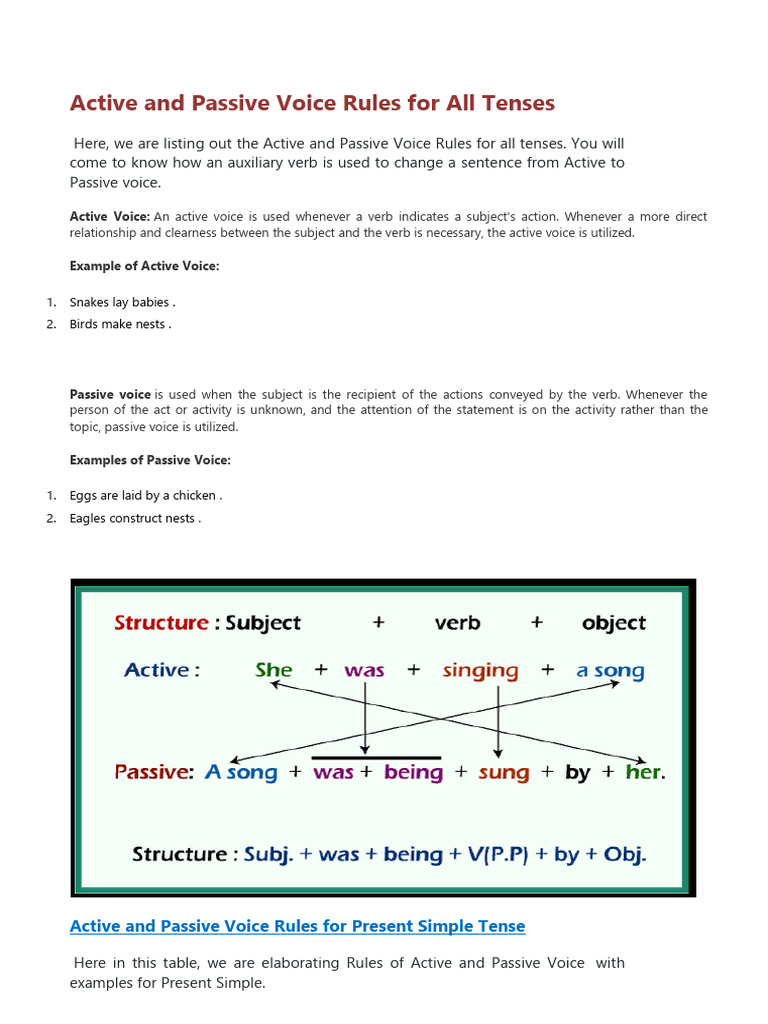 0 Active and Passive Voice 1 | PDF | Subject (Grammar) | Verb