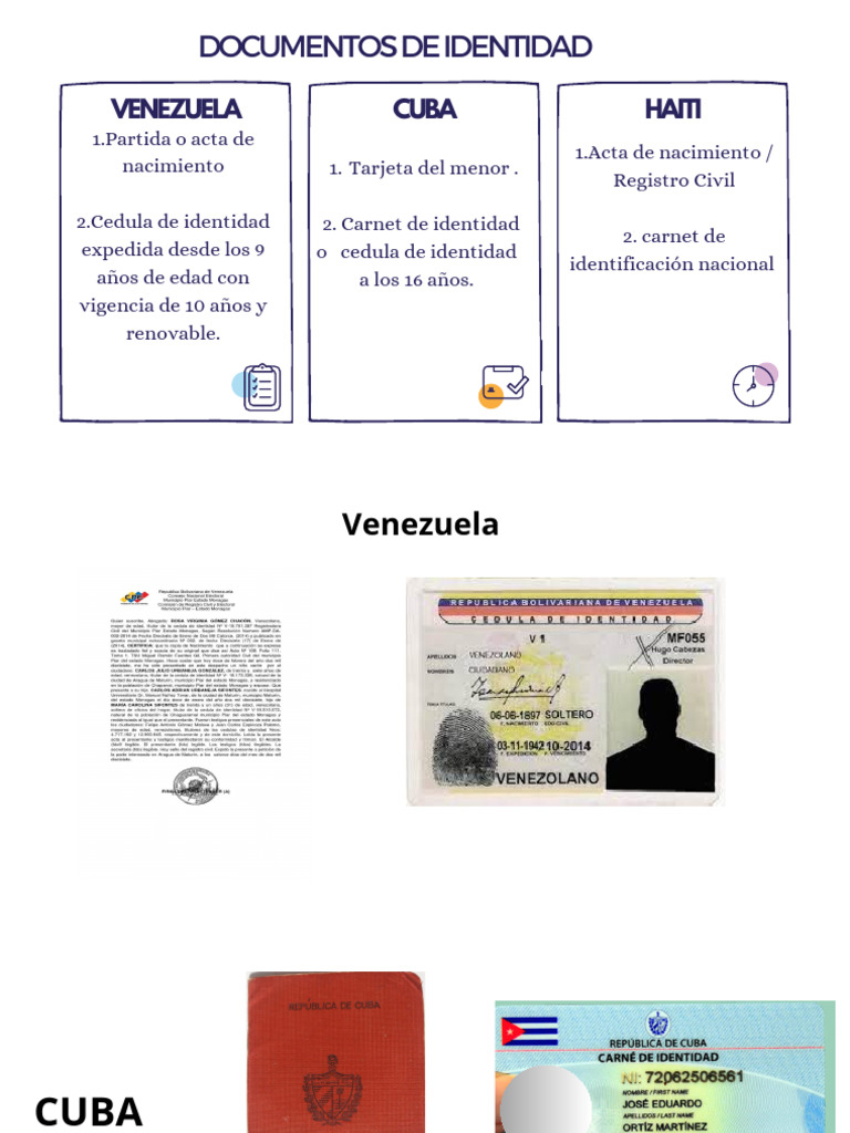 Plantilla de Carnet de Identidad Cubano | PDF