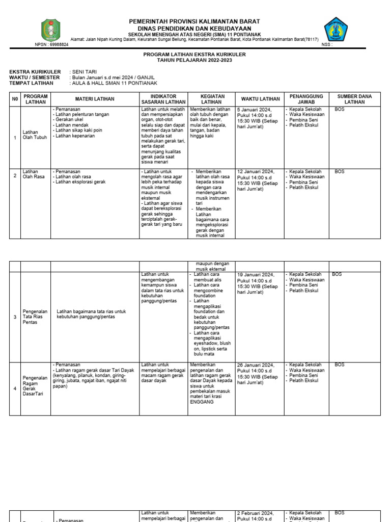 Program Kerja Ekskul Tari | PDF