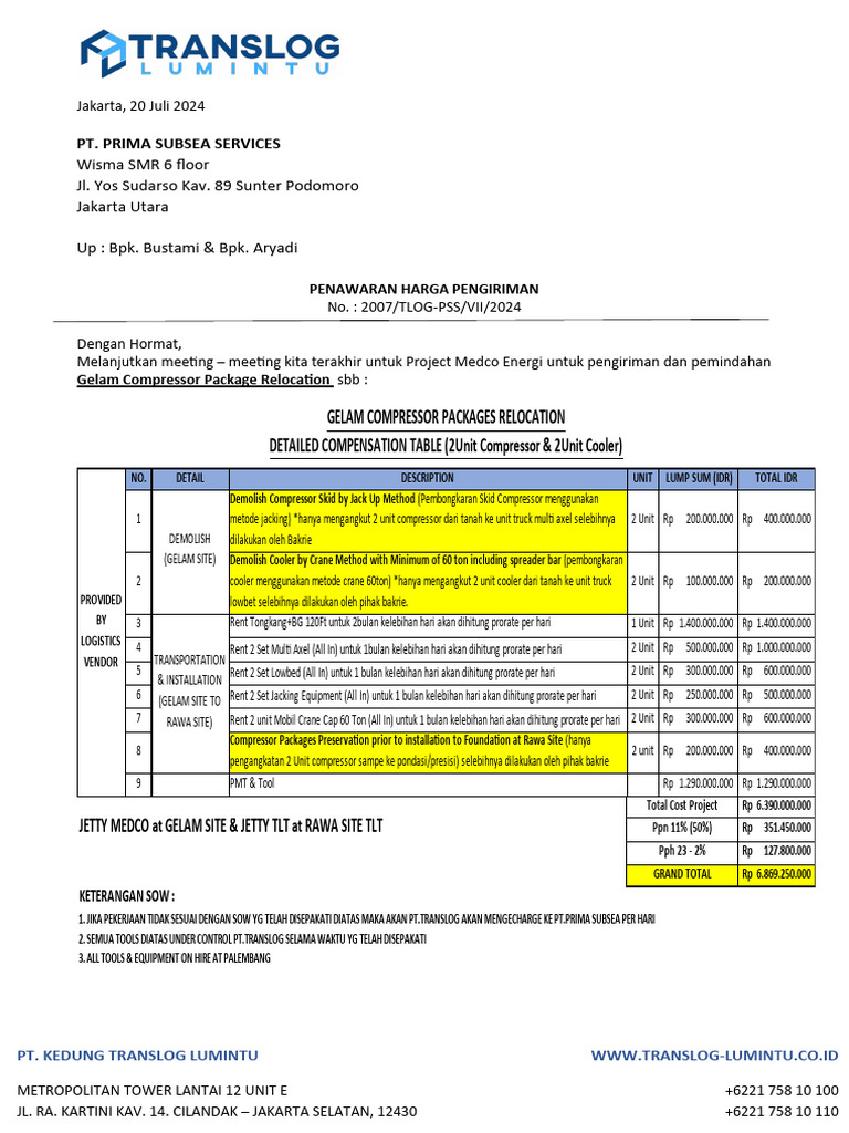 Quotation - PT. PSS - Final | PDF