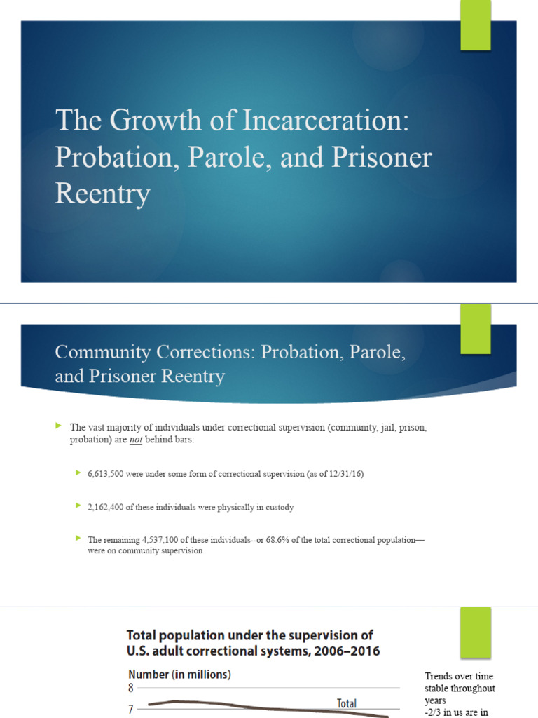 The Growth of Incarceration - Probation Parole and Prisoner Reentry ...