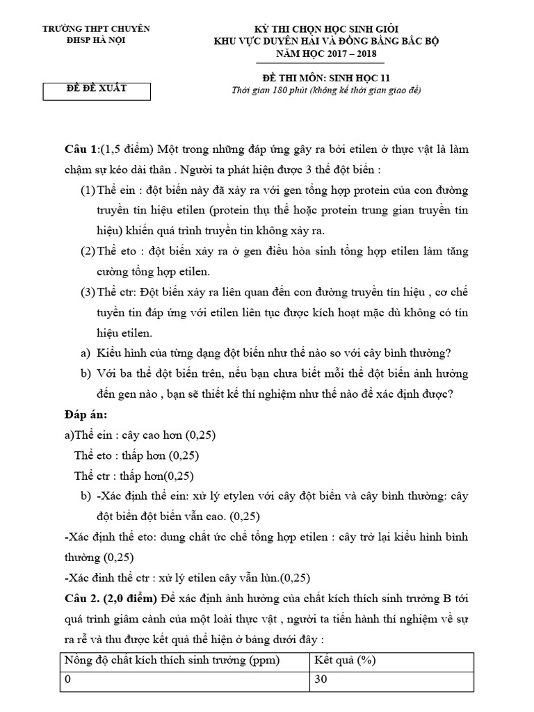 De Nguon Sinh Hoc 11 DHBB | PDF