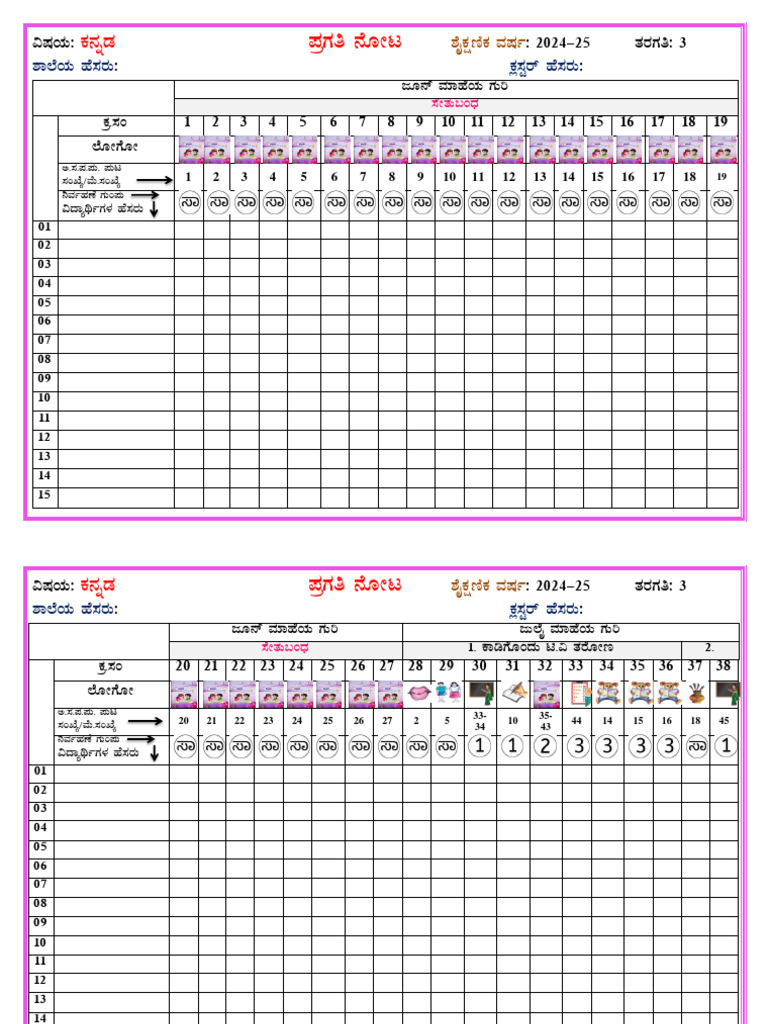 3rd KAN Pragathi Nota 2024-25 | PDF