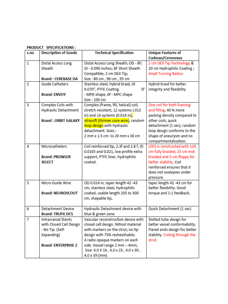 CEREBASE DA Product Specifications | PDF | Catheter
