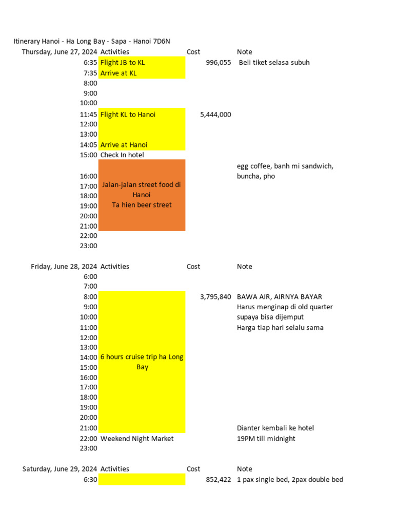 Itinerary Vietnam Draft 1 | PDF