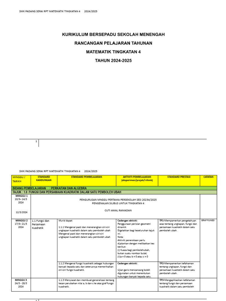 Rptmath T4 2024 Sempas | PDF