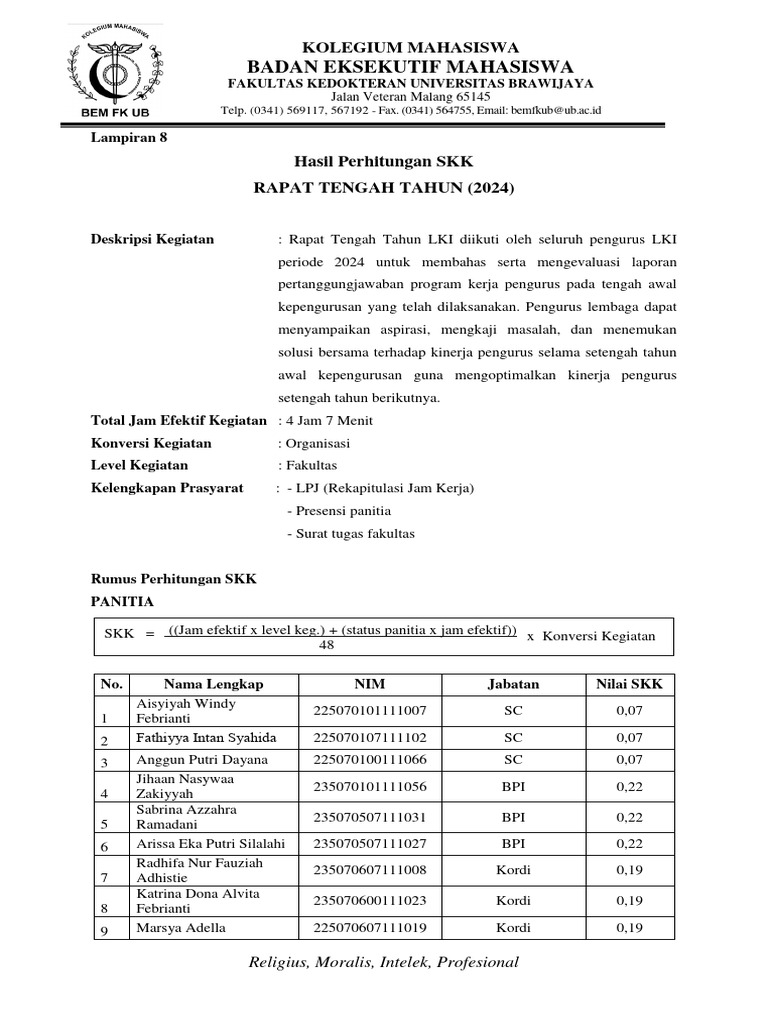 Hasil Perthitungan SKK RTT | PDF