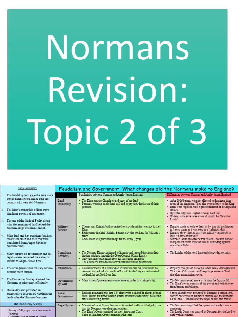 Norman Revision Topic 2 | PDF | Anglo Saxons | Lord