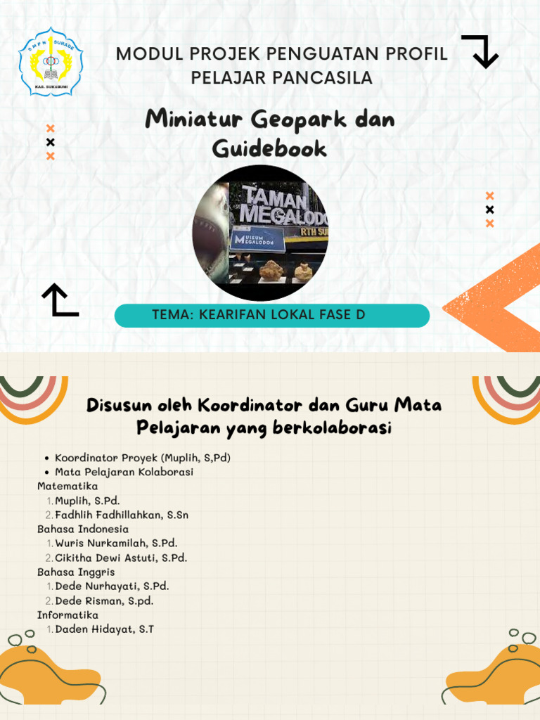 Aksi Nyata Topik P5 - Muplih | PDF