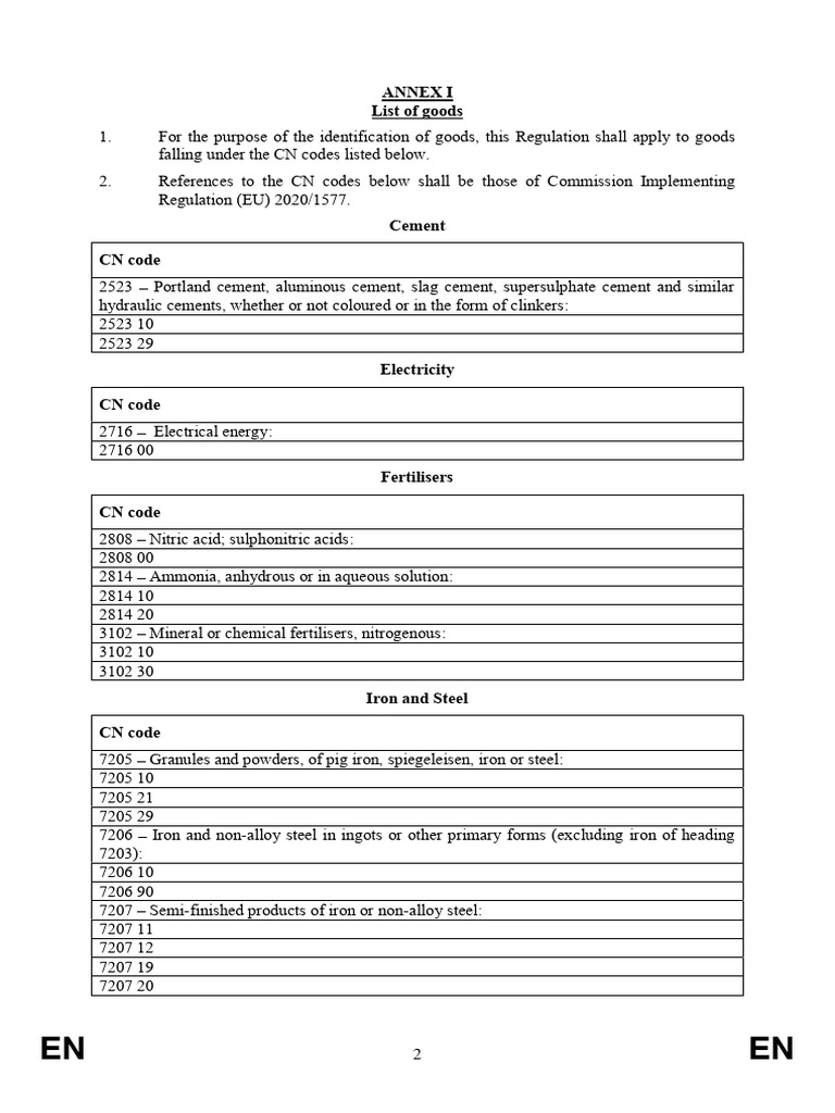 CBAM-regulation-ANNNEX 1 | PDF | Rolling (Metalworking) | Cement