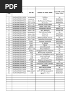 Rooming List | PDF
