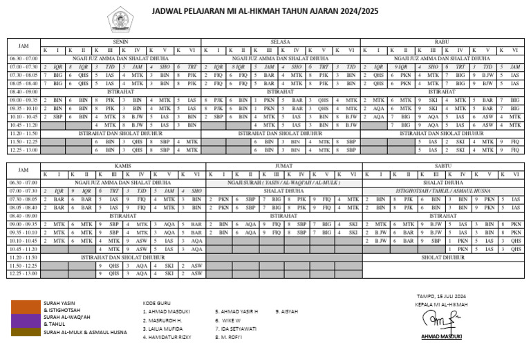 JADWAL_PELAJARAN_MI_AL_HIKMAH_2024_2025__ | PDF