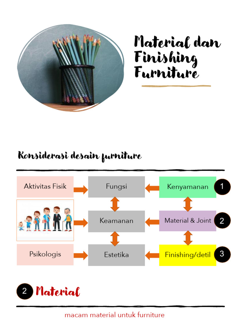 03 Material Dan Finishing Furniture | PDF