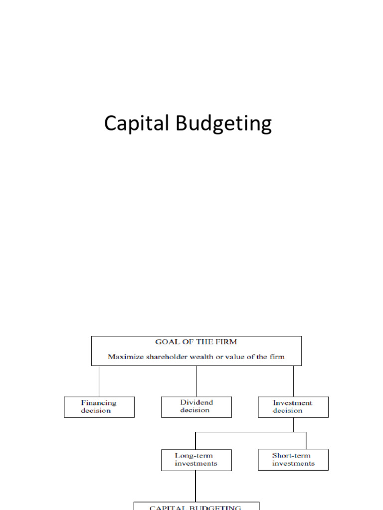 Capital Budgeting | PDF | Net Present Value | Capital Budgeting
