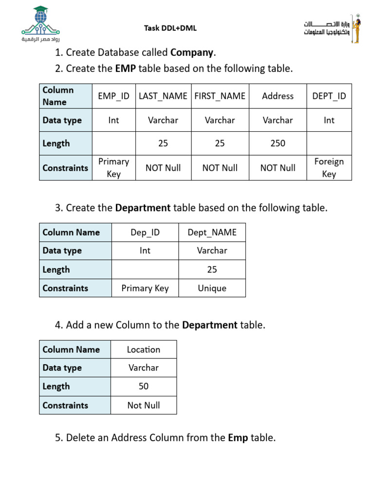 Task DDL+DML | PDF | Teaching Methods & Materials | Computers