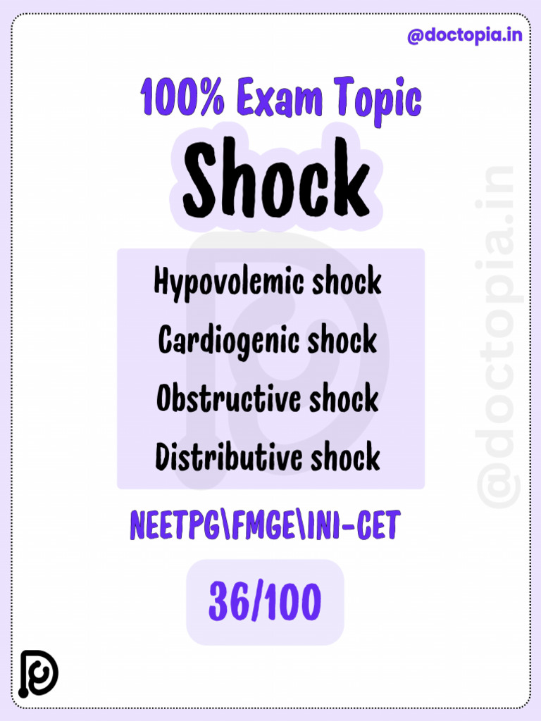 Types of Shocks | PDF
