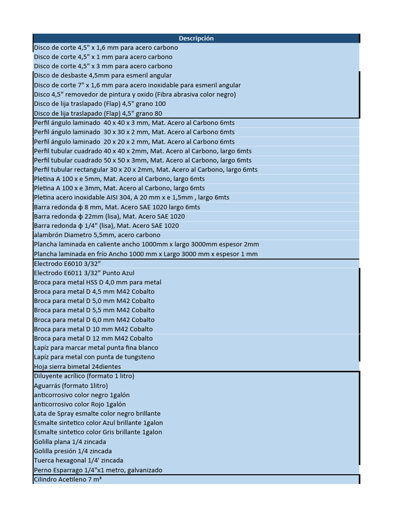 Listado de Mat. 2º Sem. 2023 Const. Met. | PDF | Acero | Laminado (metalmecánica)