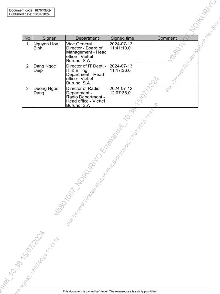 Open Connection | PDF | Internet Standards | Osi Model