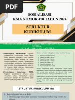 Struktur Kurikulum KMA 450 Tahun 2024 | PDF