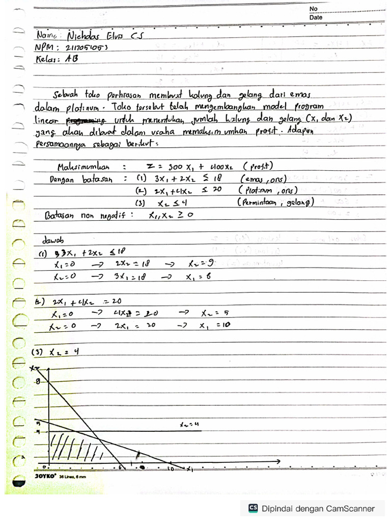 Latihan Linear Programming | PDF