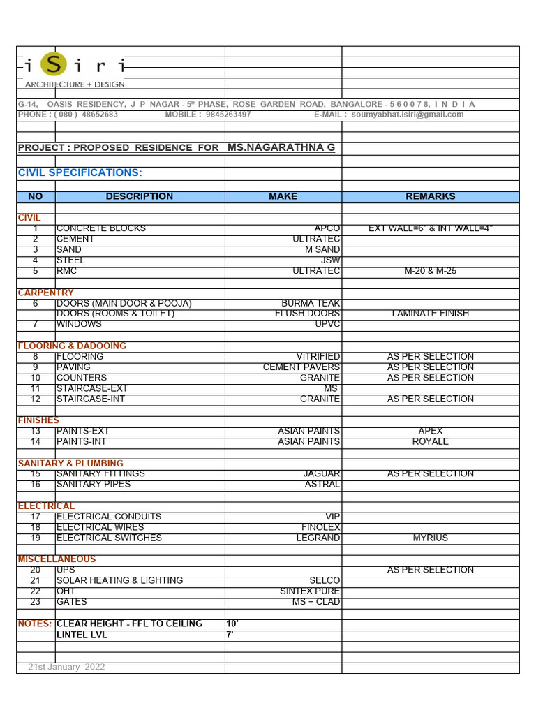 Civil Specifications New | PDF | Building Materials | Building Engineering