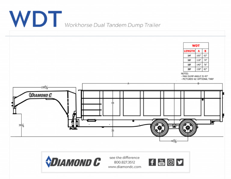 WDT Dimensions 02 2020 | PDF