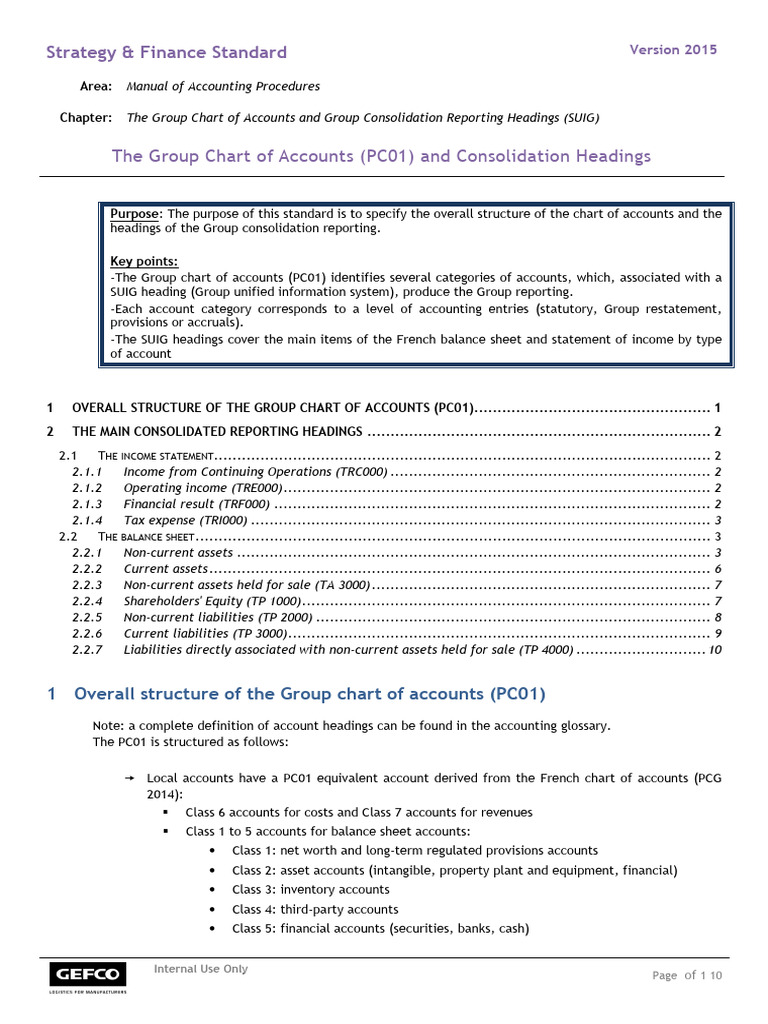 01 B The Group Chart of Accounts - PC01 - and Consolidation Headings ...