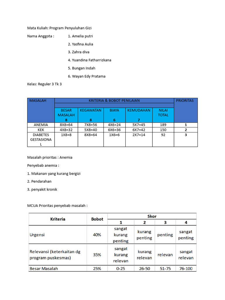 Metode Delbeq PPG | PDF